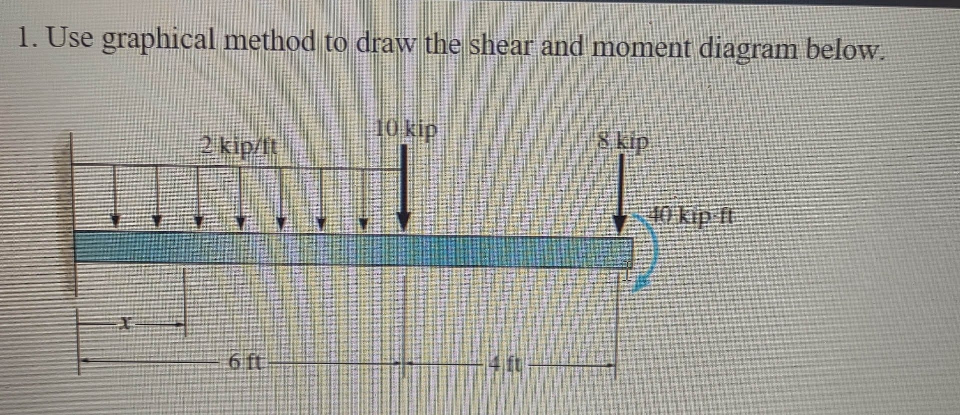 [SOLVED] Use graphical method to draw the shear and moment diagram ...